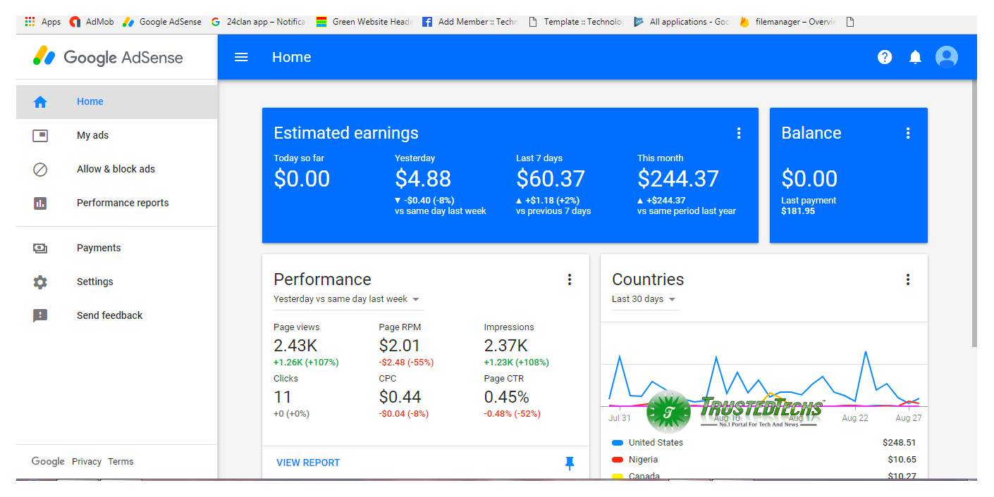 Admob Html Script For Impresion And Clicking Safe
