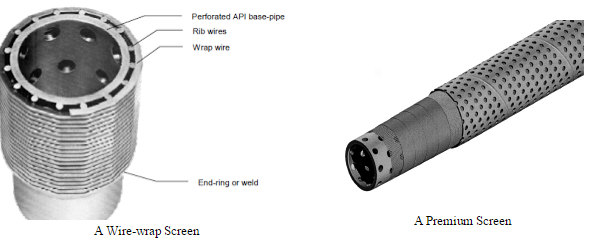 Smarter Barrel: Sand Control and Sand Control Methods