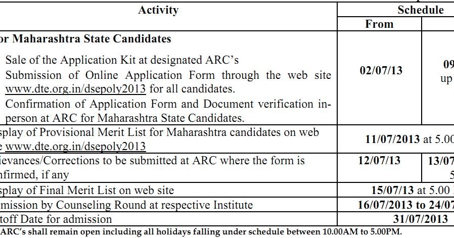 Direct Second Year Diploma Admission 2013 - www.dte.org.in/polylateral2013