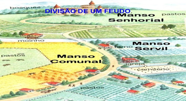 Aula de História na Web 3.0: Feudalismo