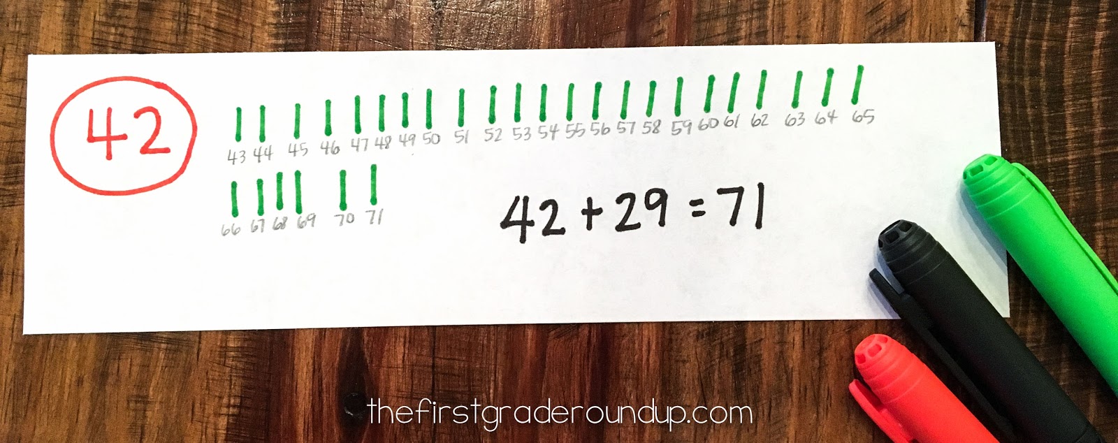 4 math problem solving strategies & How to Analyze Student Data - The ...