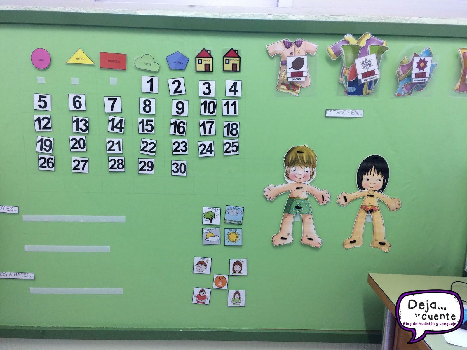 Deja que te cuente...: Deja que te cuente lo importantes que son los ...