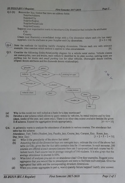 Coding Tech Life: Data Warehousing Comprehensive Examination Question Paper - 2017 Regular BITS ...
