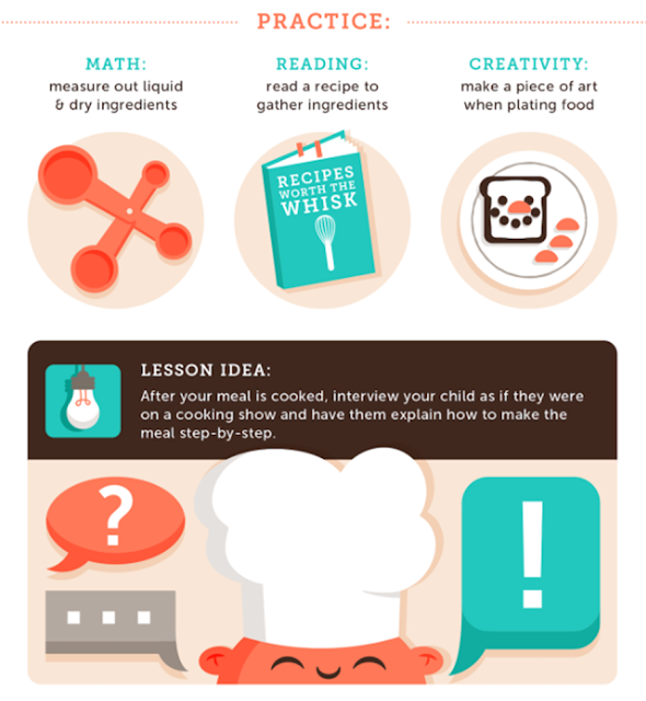 16 ways to teach kids in the kitchen |Keeping it Real