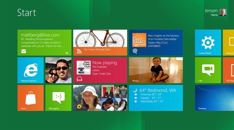 Yanet: La evolucion del menu de inicio en Windows 8