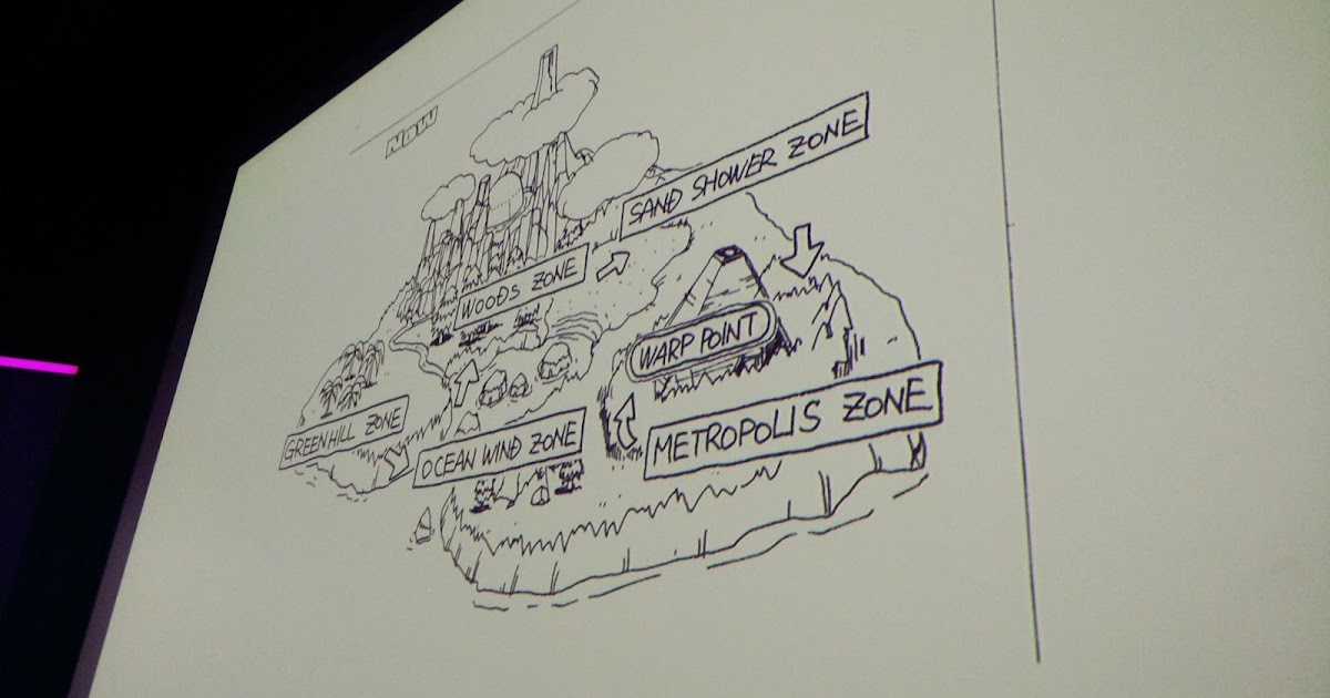 Sonic 3 Unlocked: Time travel in Sonic 2