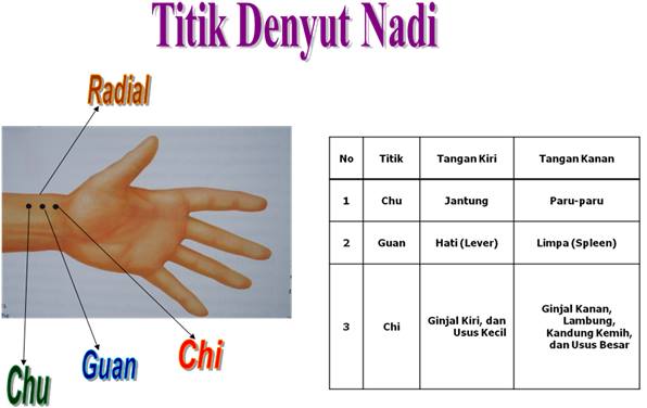 Nature health Center