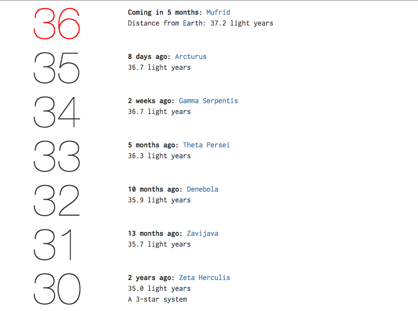 Best of 3: On stars, and thinking things through