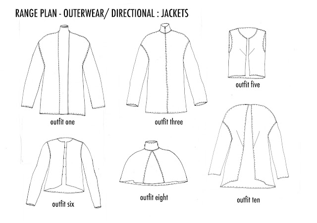The Remembrance by Kitty Lawrence : Range plan with spec drawings.