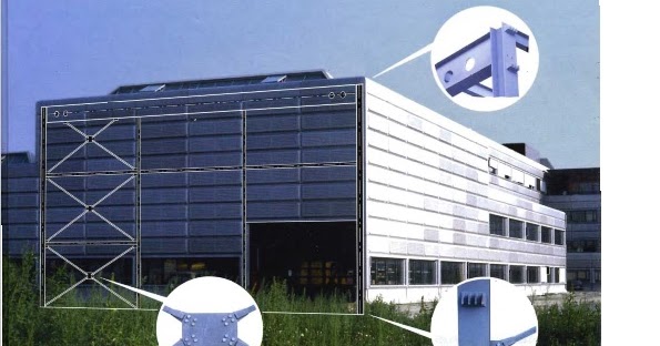 الأرشيف أبريل 2019 - Génie Civil Maroc