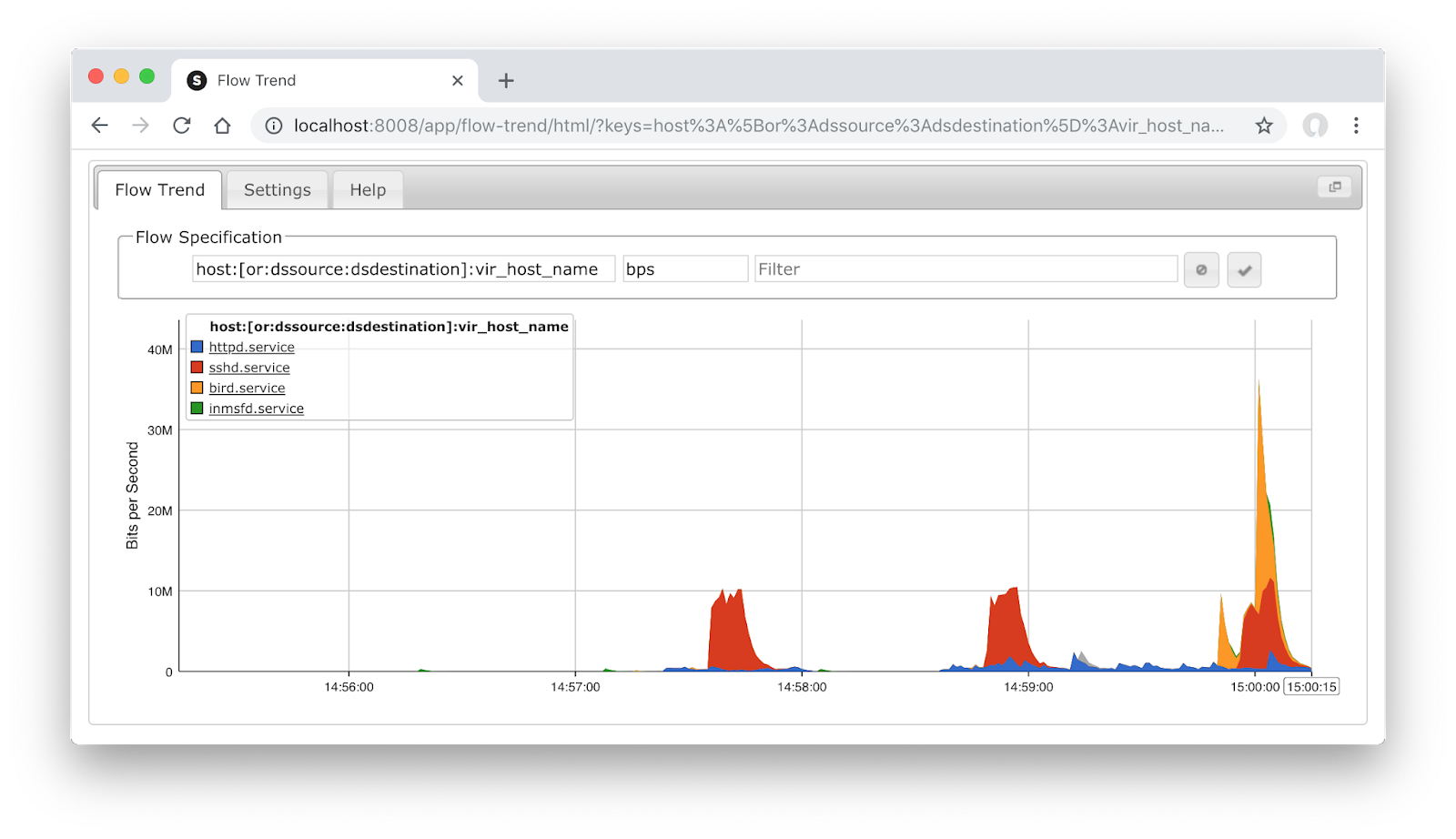 sFlow: Systemd traffic marking