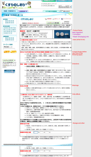 HOW TO: Look up Japanese medicine | Surviving in Japan: (without much ...