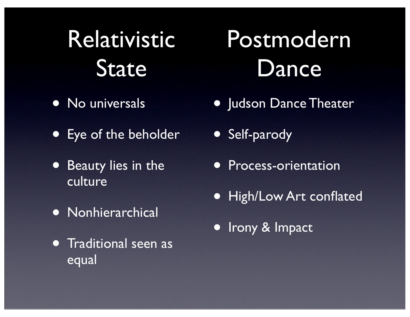 Dance Paradigms (Part 7: Postmodern Dance)