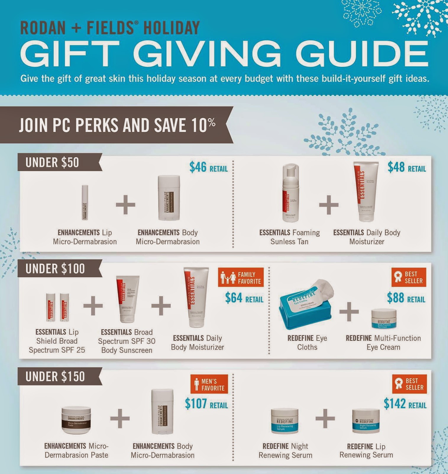 SideBizILove: 11-14 HOLIDAY GIFT IDEAS & BUNDLE PROMO