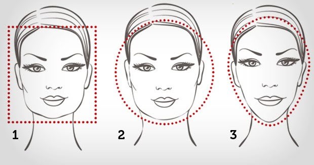 Guia rápido: Tipos de rosto e do contorno ideal Blog Nega Louca