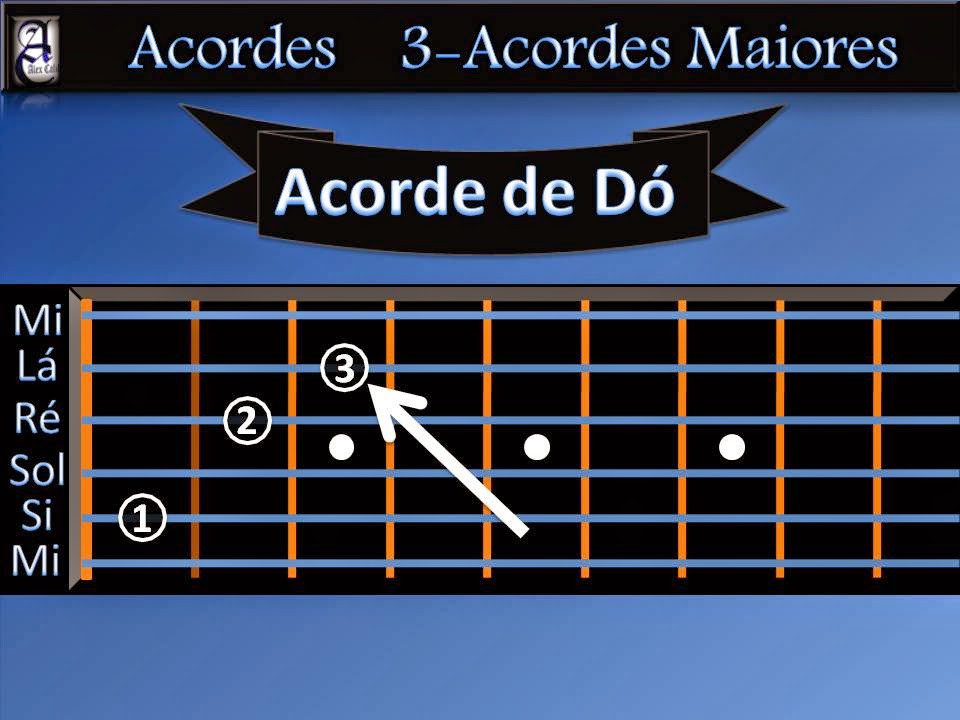 Aulas de violão: Aula 2 - Acordes maiores