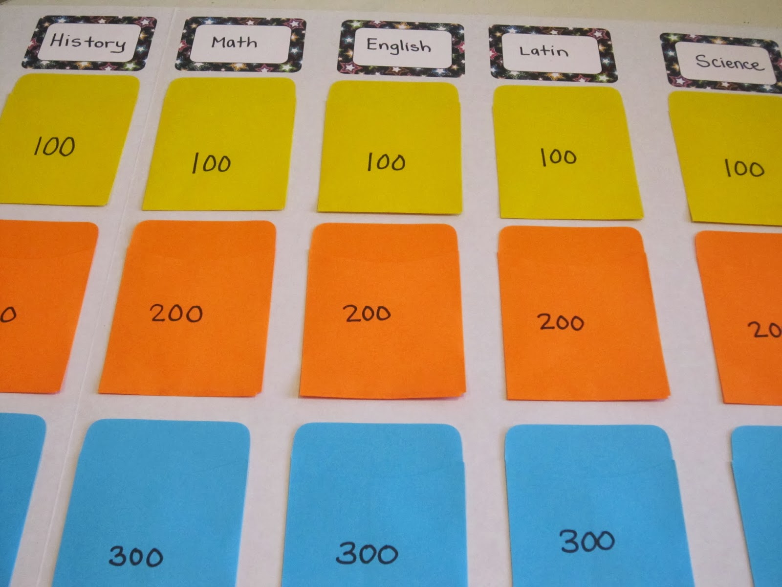 Save Money, Live Joyfully: DIY-Jeopardy Board