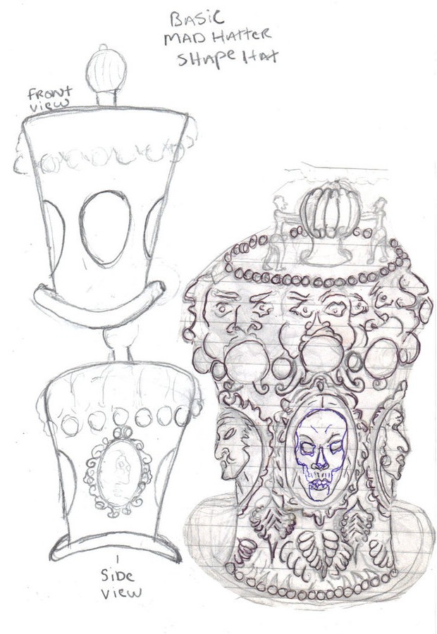 Steampunk - Overlord:::