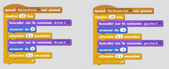 Scratch : des costumes pour marcher