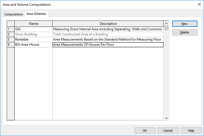 BIM & ICT Services: BIM & ICT Revit Areas and Colour Schemes