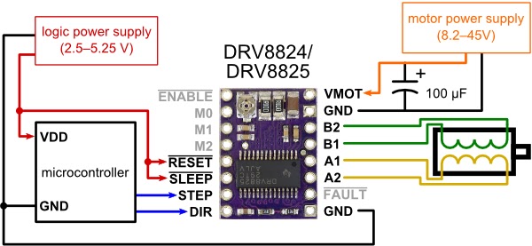 Las cosas de Alfredo: Usar motores NEMA 17 en Raspberry Pi utilizando ...