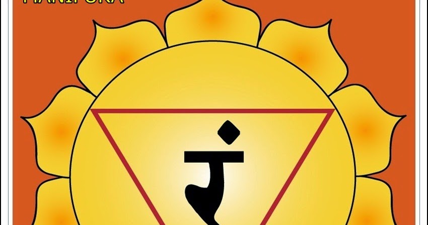 Como Equilibrar Tus Chakras Con Mantras y Afirmaciones - Tercer Chakra ...