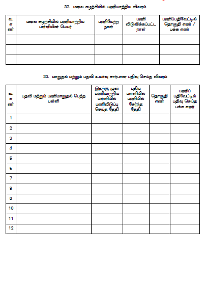 PERIYAKULAM HM ASSOCIATION: DSR FORMS