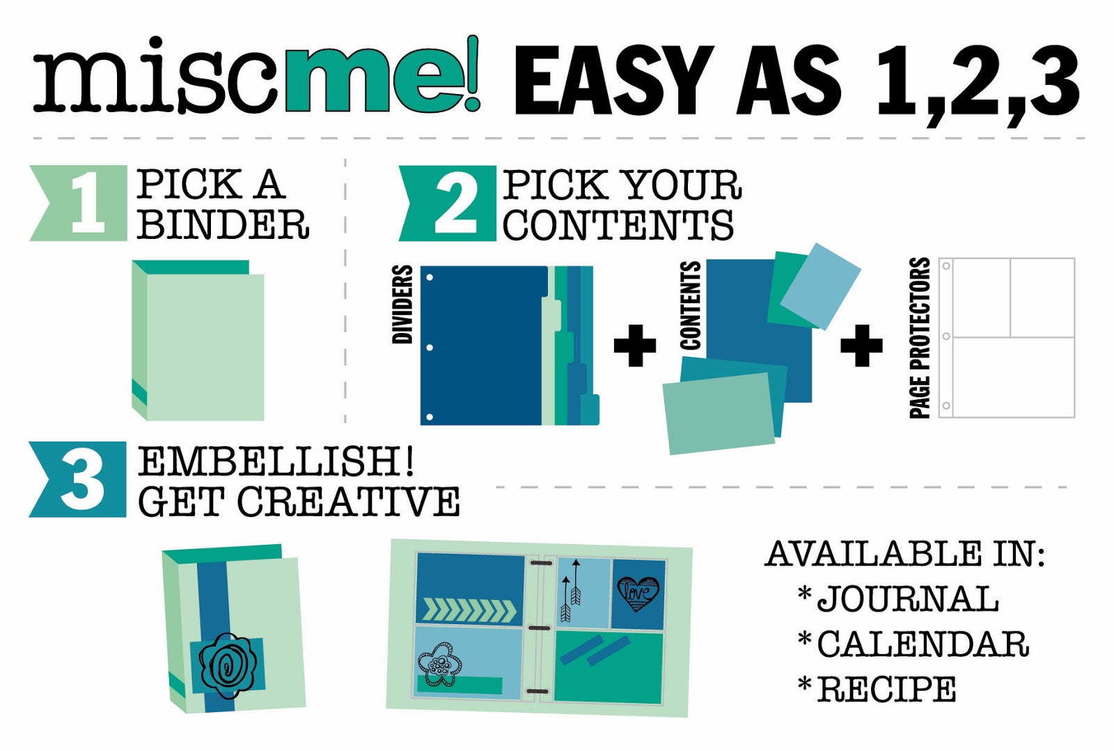 The BoBunny Blog: Misc Me! It's as easy as 1, 2, 3