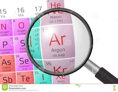 Heraldry of Life: 18.ARGON - ART with Ar-chemical element symbols