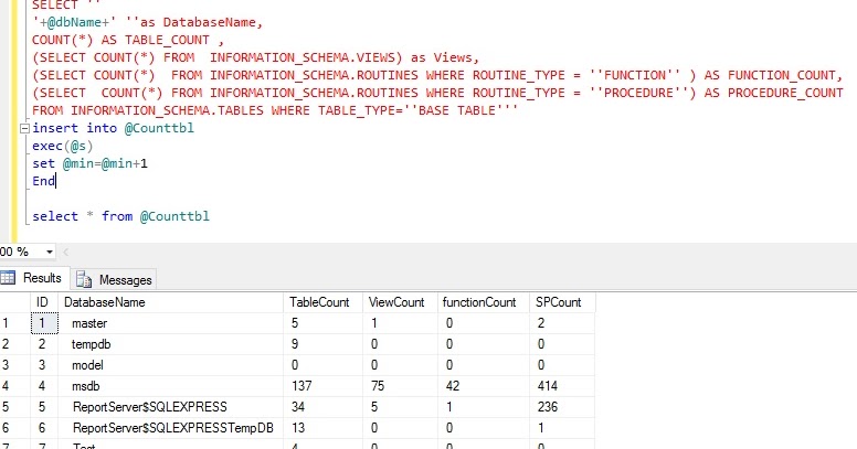 Microsoft Business Intelligence: Get the count of Tables, SP, Function ...