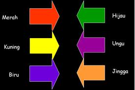 Inspirasi 29+ Warna Penggenap