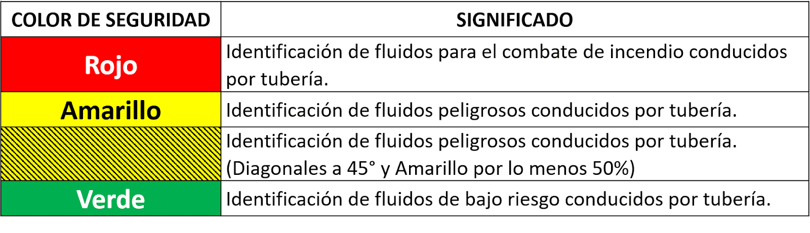 Servicios Preventivos de Seguridad y Salud en el Trabajo ...