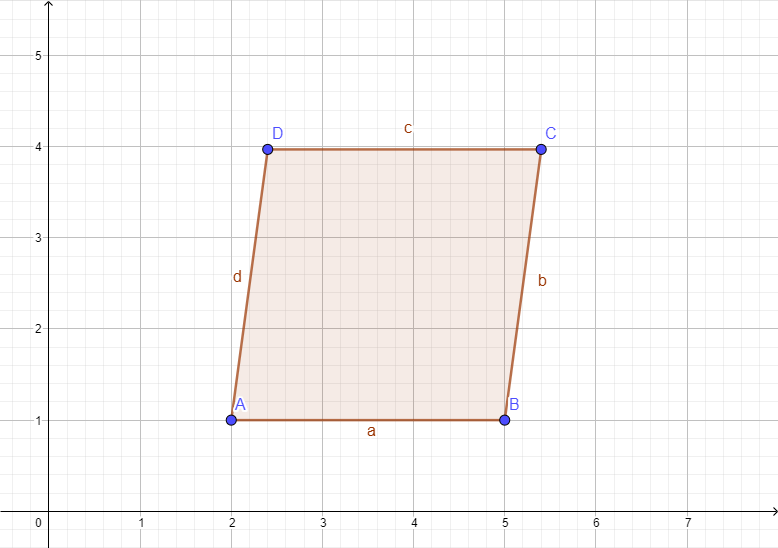 ICSE Notes: Class VI : Maths (Geometry) Quadrilateral