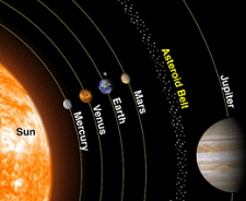 Terrestrial Planets for Dummies | The Antisocial Network
