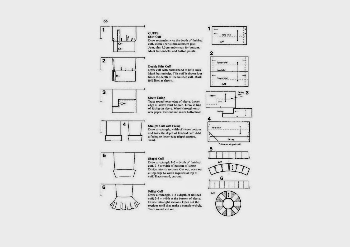 metric pattern - modelist kitapları