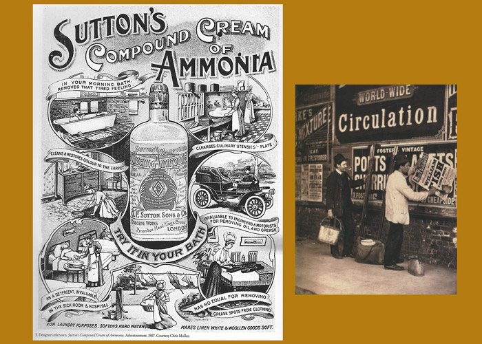 Retro Art Club: The Victorian Poster