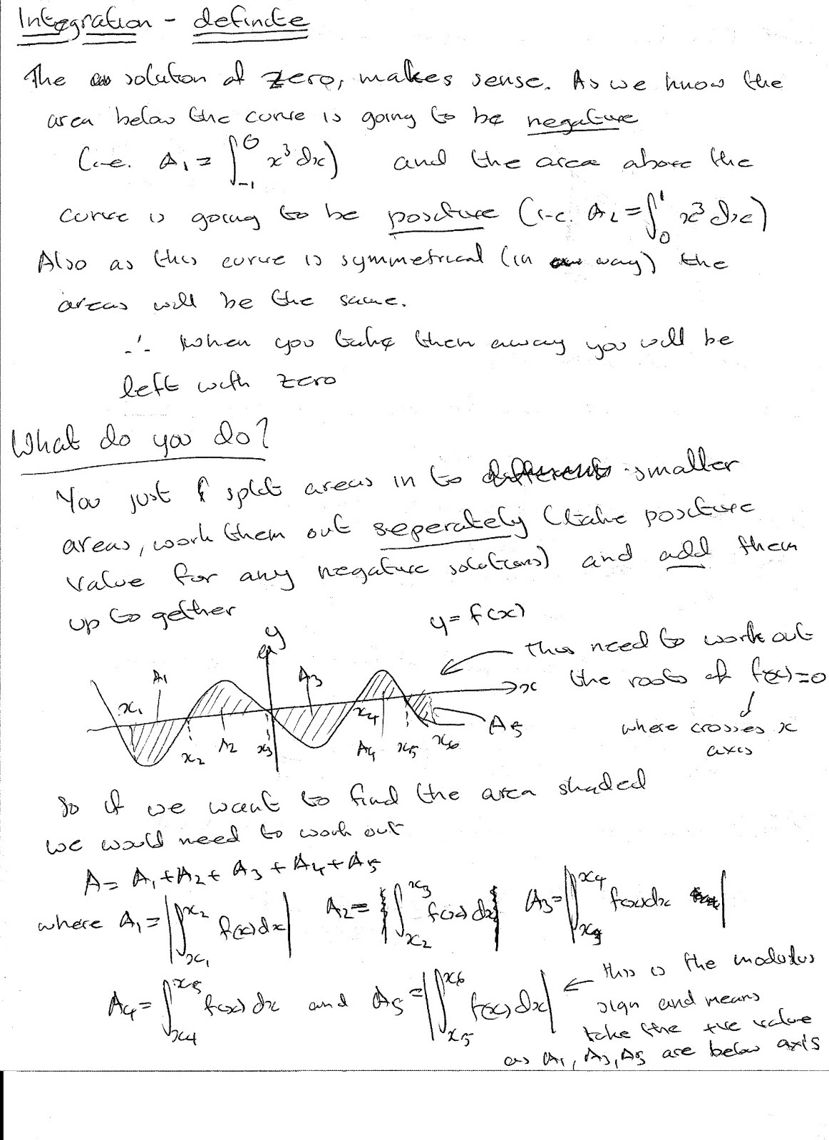 A Level Maths Notes: Integration - Definite - Part 3 Areas of curves ...