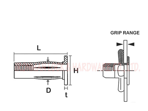 晟睿實業有限公司: 四叉割溝拉帽 - 膨脹型 PLUSNUT - PRE-BULBED ( QUAD FOLDING RIVETNUTS ...