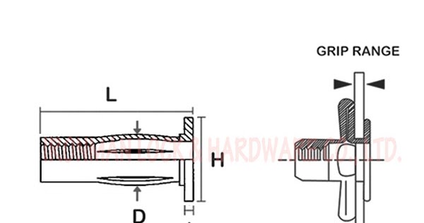 晟睿實業有限公司: 四叉割溝拉帽 - 膨脹型 PLUSNUT - PRE-BULBED ( QUAD FOLDING RIVETNUTS ...