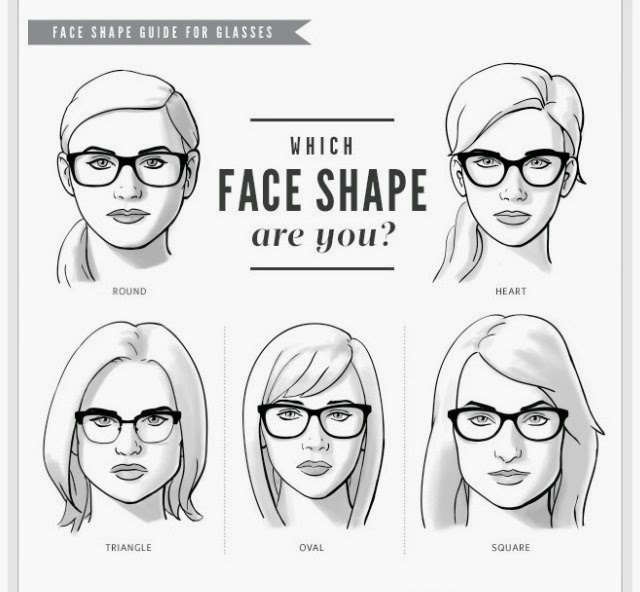 How to Choose Sunglasses for Your Face Shape - What Lizzy Loves