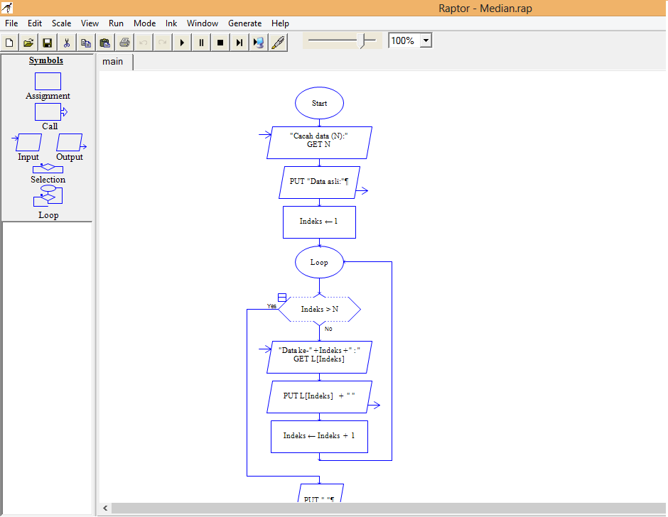 Flowchart Mencari Median Menggunakan Aplikasi Raptor - julian rochsas