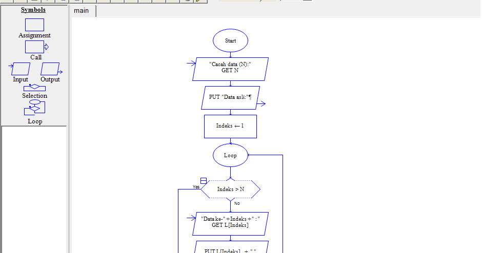Flowchart Mencari Median Menggunakan Aplikasi Raptor - julian rochsas