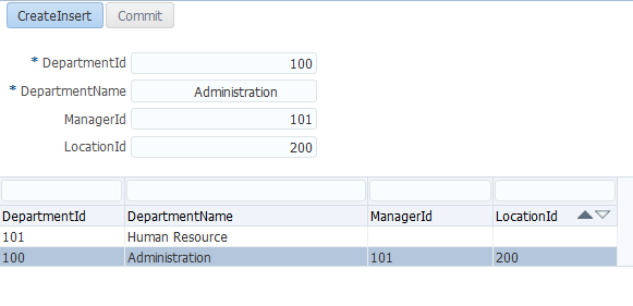 Oracle Application Development Framework Showing White spaces Properly In ADF Table Column 11g oracle-application-development-framework-showing-white-spaces-properly-in-adf-table-column-11g