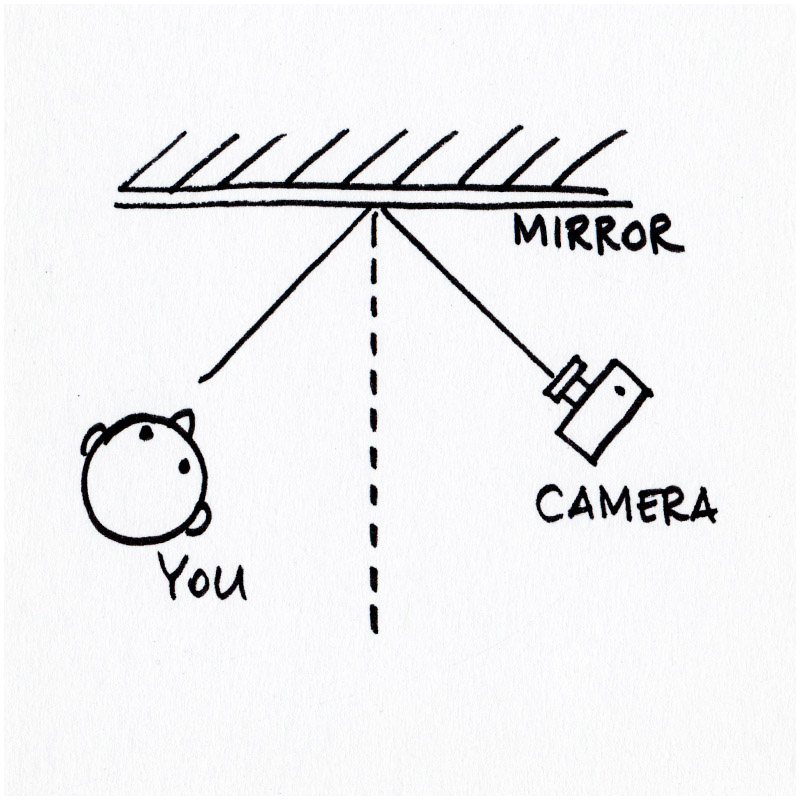 Strobist: Self-Taught via Self-Portrait: How to Turn the Lens on Yourself