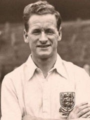 International Legendary Museum: England National Team