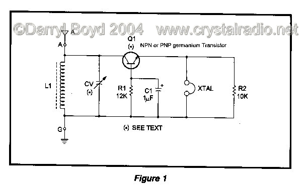 Schema Radio simplu - Radio antic - ELFORUM - Forumul electronistilor