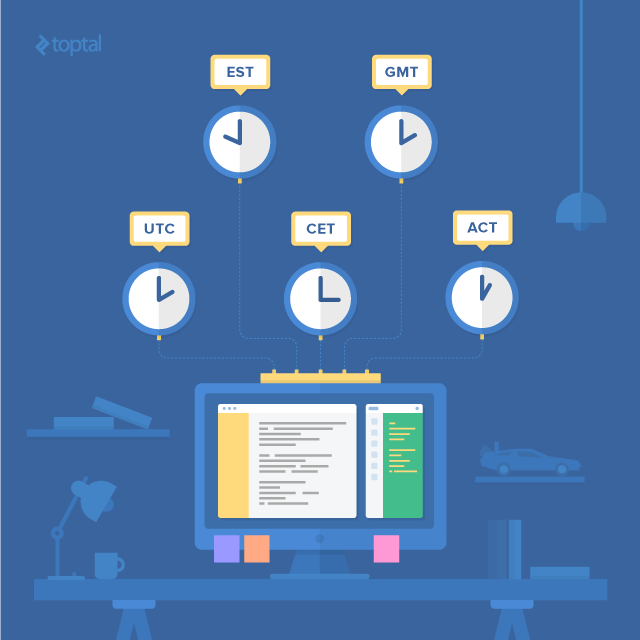 The Definitive Guide to DateTime Manipulation