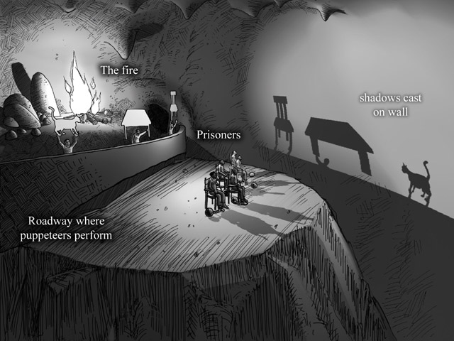 Hella Heaven: Plato's Allegory of the Cave