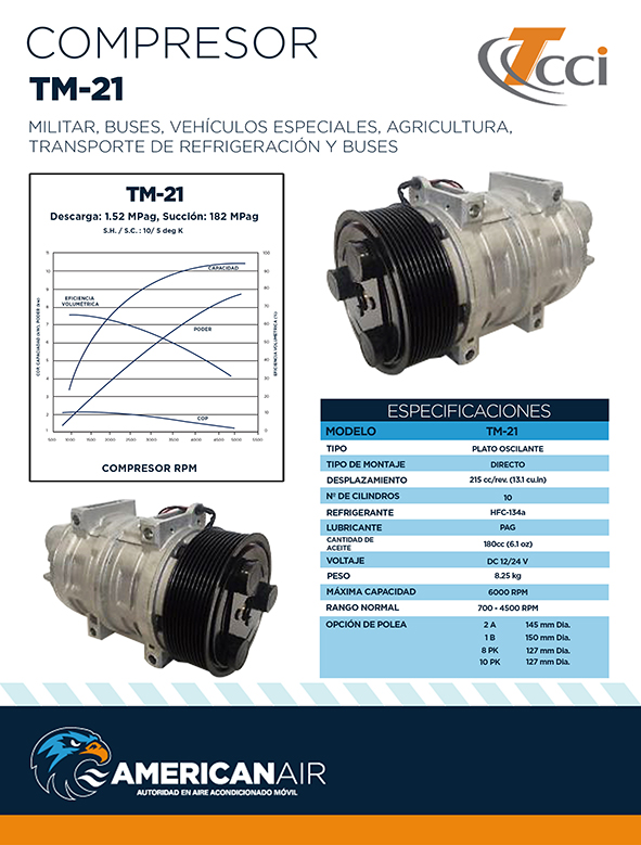 Te presentamos el Compresor TM-21