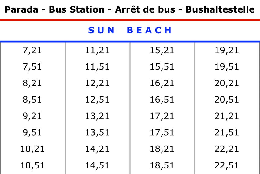 Enfilando: Lanzarote: Playa Blanca. Autobús – Bus – Guagua